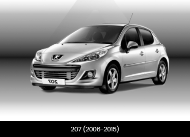 Peugeot 207 2006-2015 – Eunavi Car Radio Store